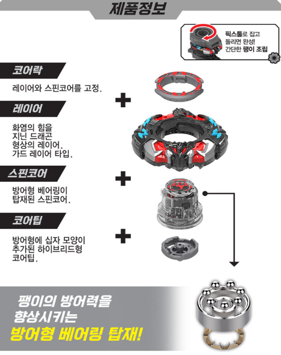 Charging Topspinner BLASTDRAGON Model Toy Choirock Top Spinner Blast Dragon