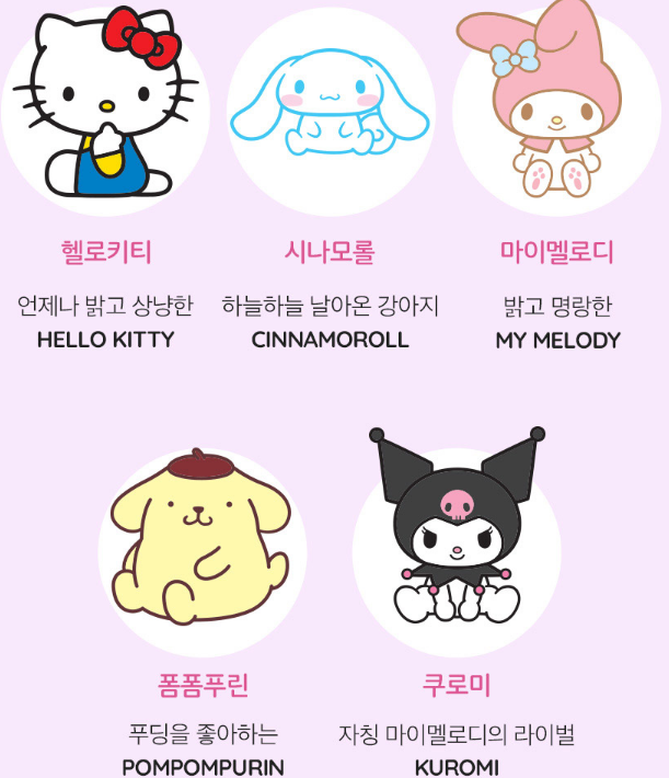 Hello Kitty And Friends Names Hello Kitty And Friends Names