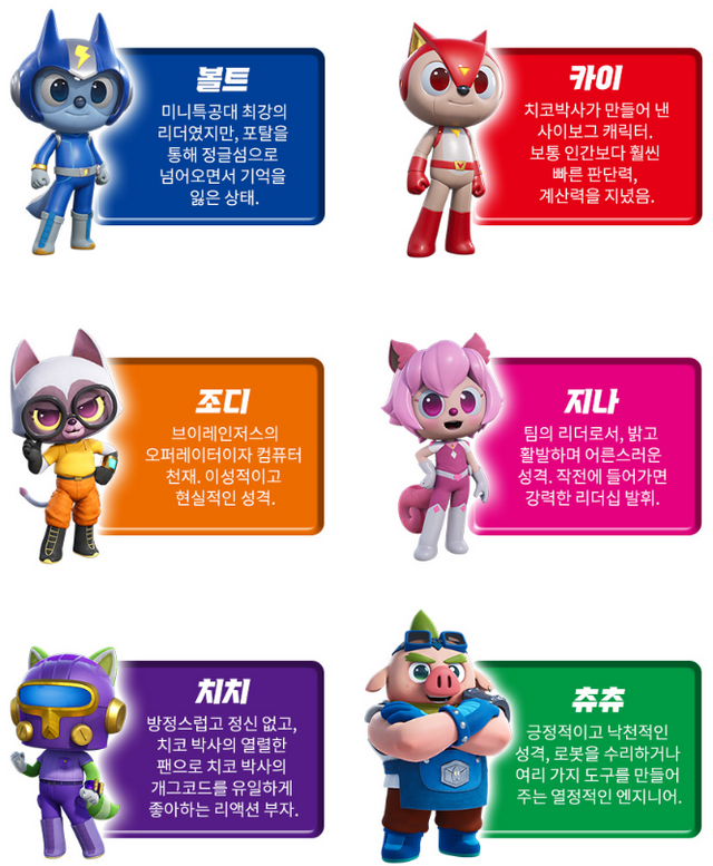 Miniforce V Rangers Figure 6 pcs Set Toy Toytron Mini Force