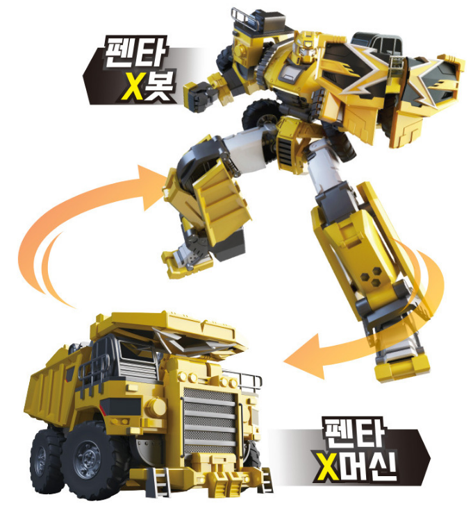 Miniforce MAX Penta X Bot Transformer Toy Car Robot Yellow Toytron