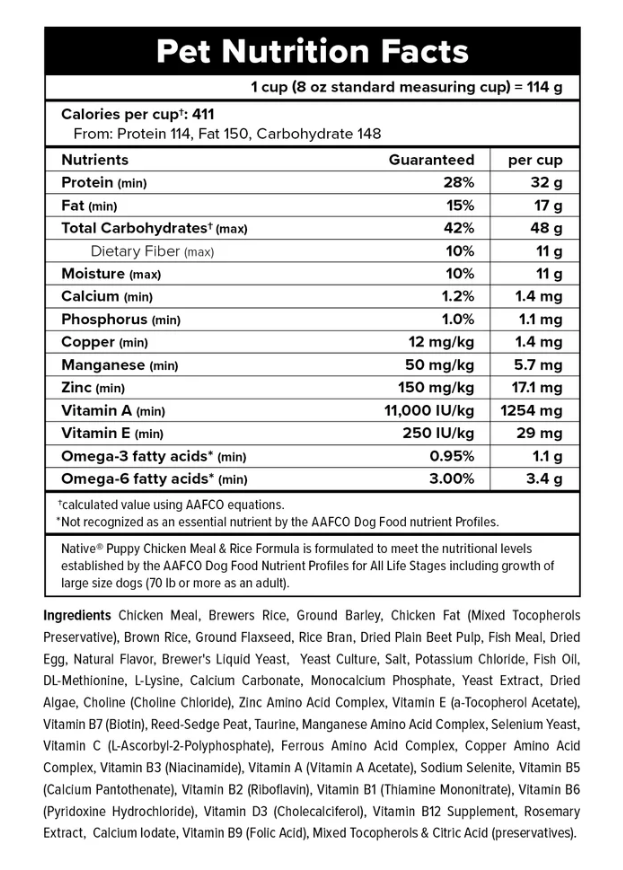 Native Puppy Dry Food, 40 lbs - CountryMax