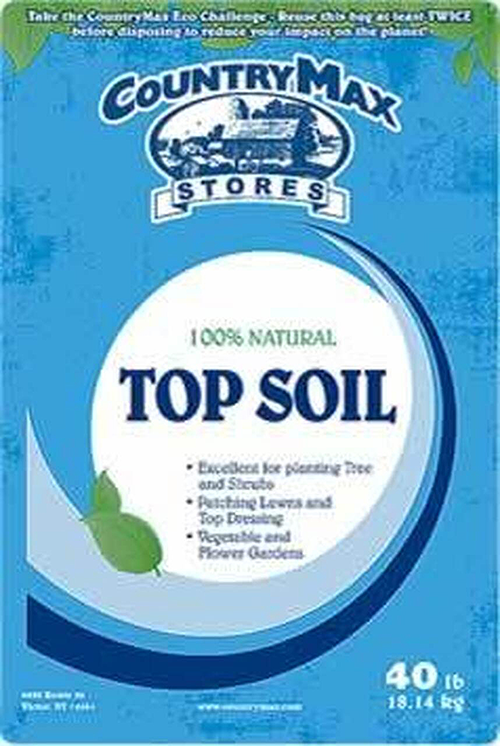 Sorting Soils