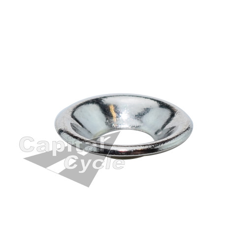 Metal Grommet - Capital Cycle