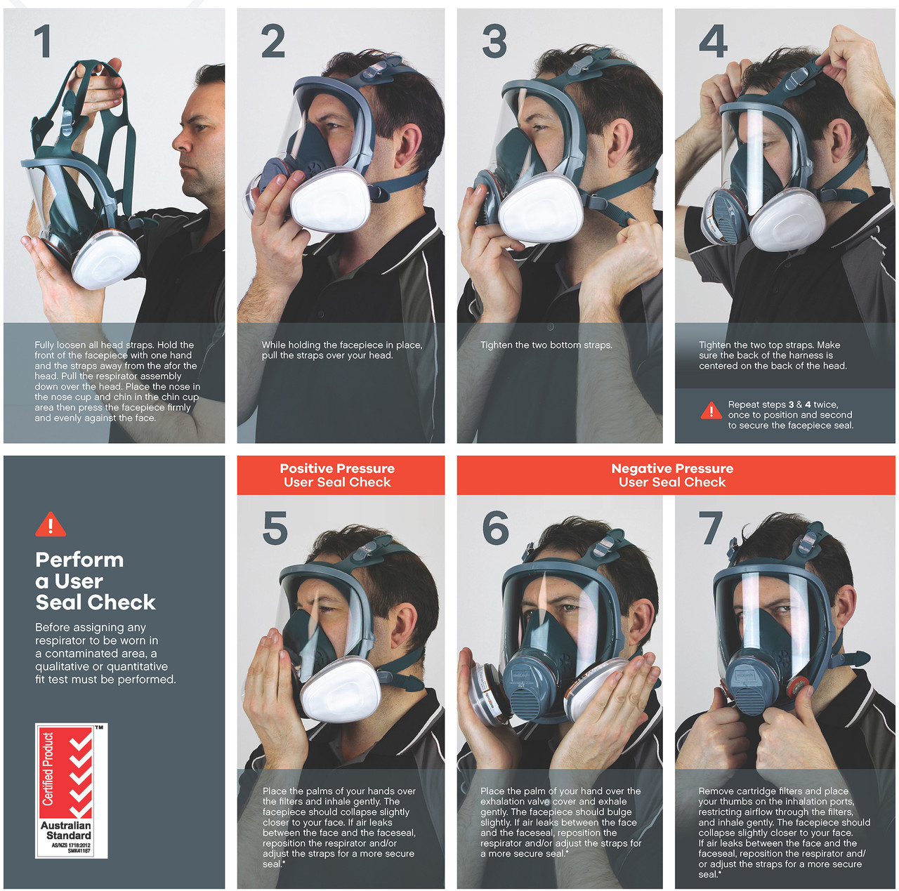 Full Face Respirator Chemical Kit - Size Large - Safety Xpress