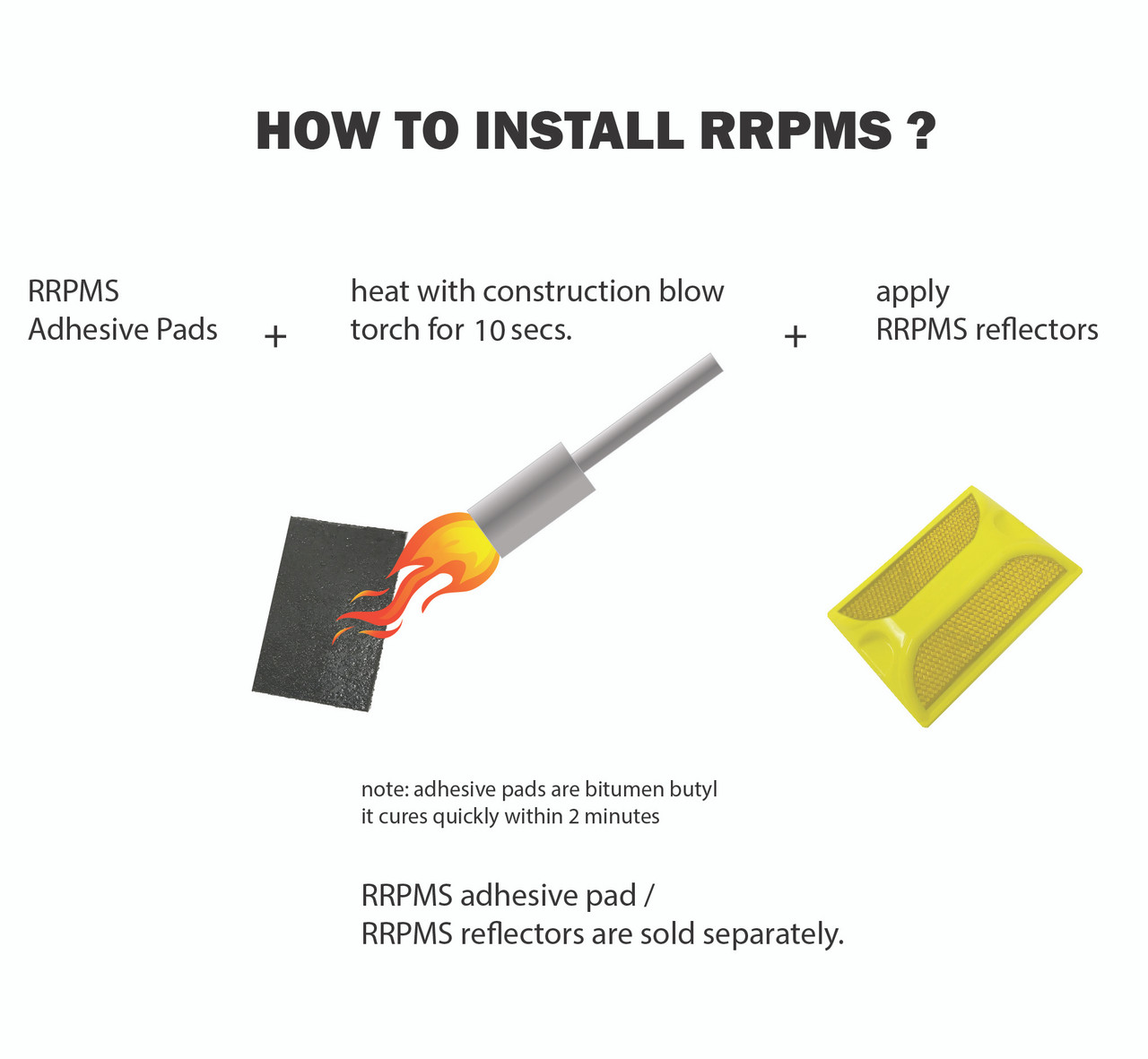 RPM Adhesive Bitumen Pads - 100mm x 75mm - Safety Xpress