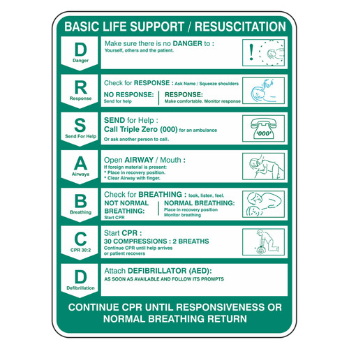Emergency Sign - (450mm x 600mm) DRSABCD | Safety Xpress