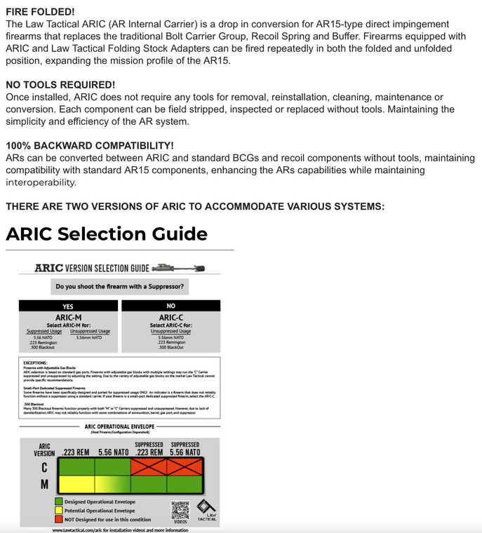 NEW Law Tactical AR AR15 M4 SOCOM ARIC Internals Carrier 5.56 223 300 ...