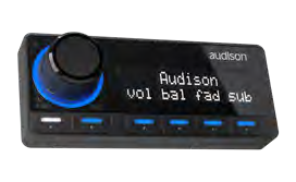 Digital Remote Control