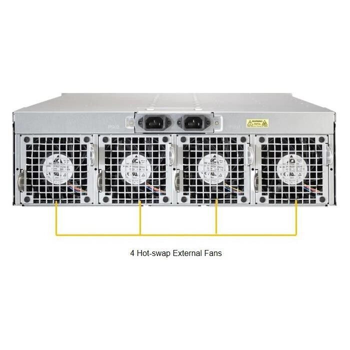 Supermicro Server 3U High Density 12 Node with Custom Configuration