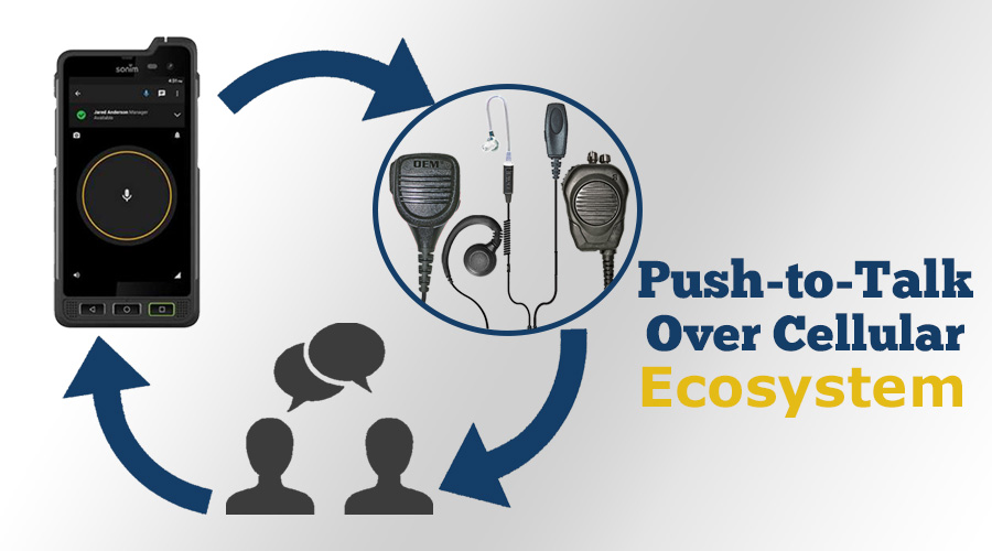What is Push-to-Talk over Cellular (PoC) and how to get started with ...