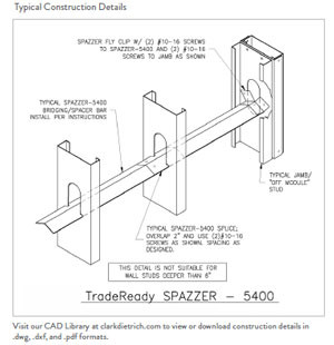 SFLY SPAZZER® BAR FLY CLIP
