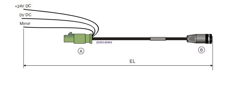 MK649.1,5 | Motec Kabel