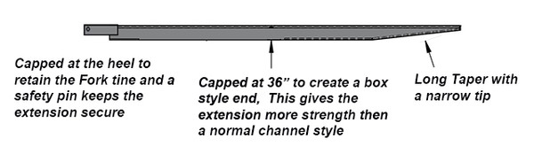Haugen MFE C637 - 4,350 lbs. Capacity, 6 Feet Extension Length, 3.25" x ...