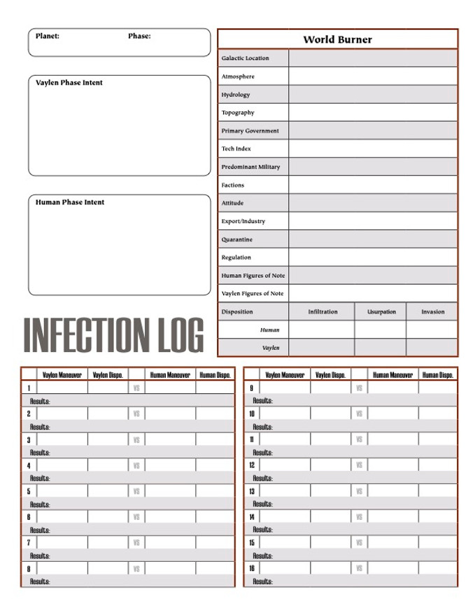 Burning Empires Character + Scripting Sheets PDF Burning Empires Character + Scripting Sheets PDF