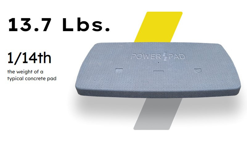 Power Pad 3" Generator Pad Fits Generac, Kohler & Briggs (Z23006E)