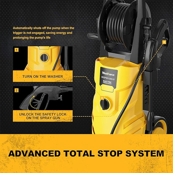 Westforce Products - RetailkingBusiness.com