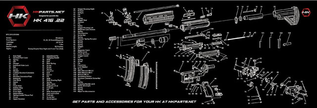HK 416 & Colt .22 Match Trigger Upgrade Spring Kit