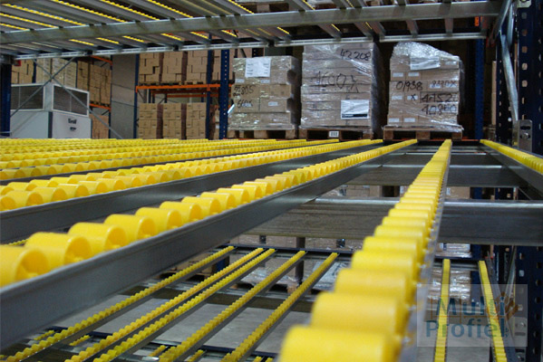 Wat is een doorrolstelling? - Alle info! - Multi Profiel