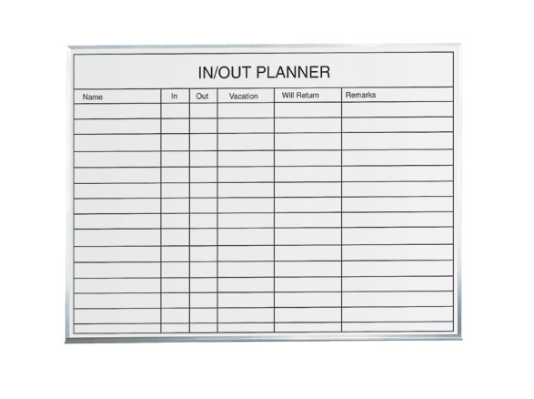 Dry Erase In/Out Staff Employee Whiteboard
