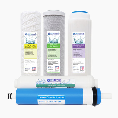 Remineralizing R/O Replacement Filters - Ionfaucet Inc