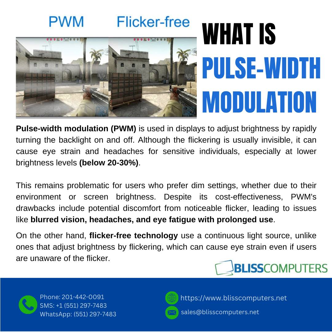 What is PWM Method in Display Technology (#1510) - Bliss Computers