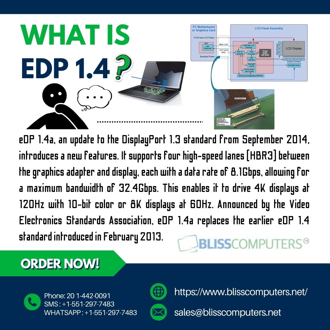WHAT eDP 1.4? (#1537) - Bliss Computers