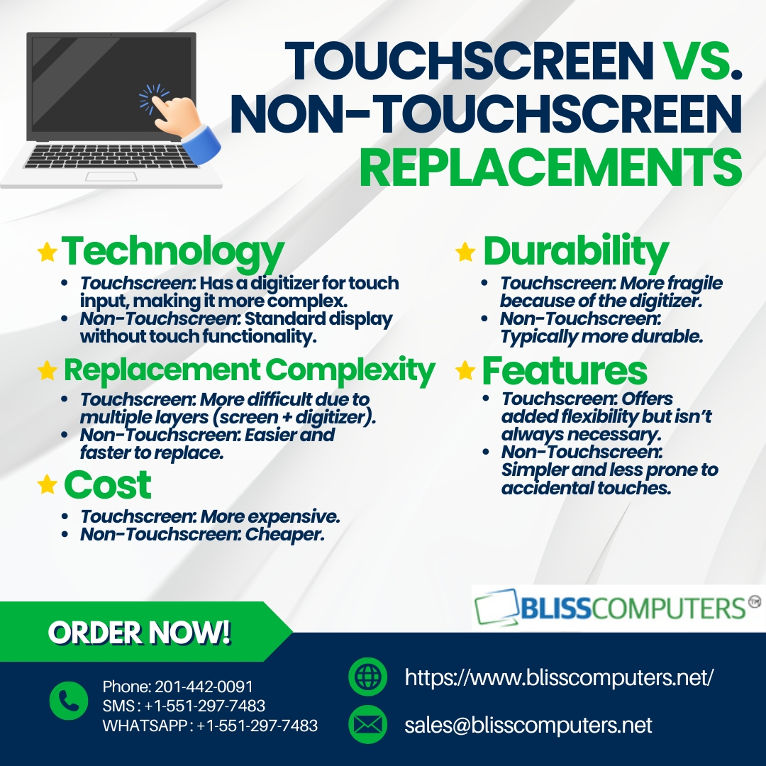 Touchscreen VS. Non Touchscreen (#1554) - Bliss Computers