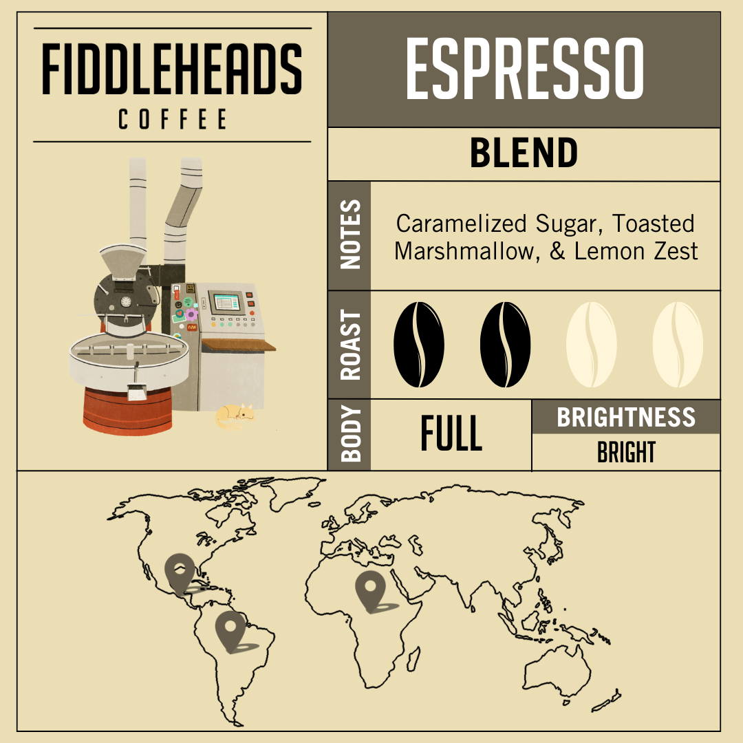 Espresso Blend - Fiddleheads Coffee Roasters