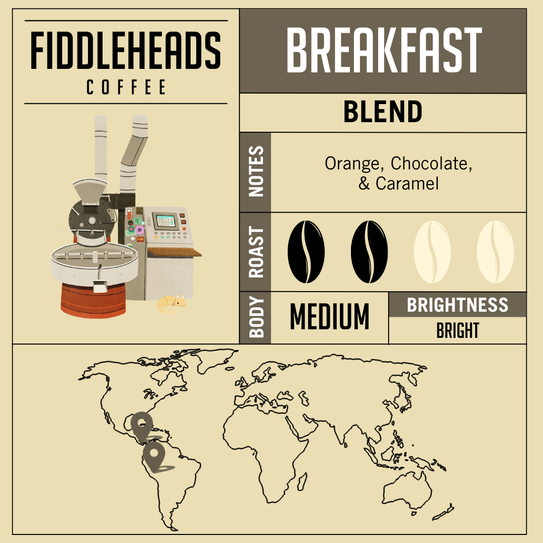 Breakfast Blend - Fiddleheads Coffee Roasters