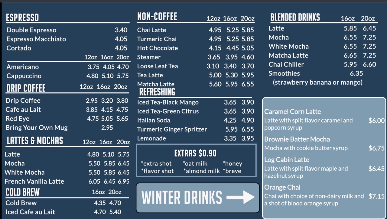 Menus
