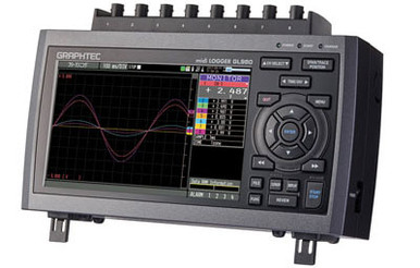 Graphtec America GL980 8CH High Voltage High Speed Data Logger