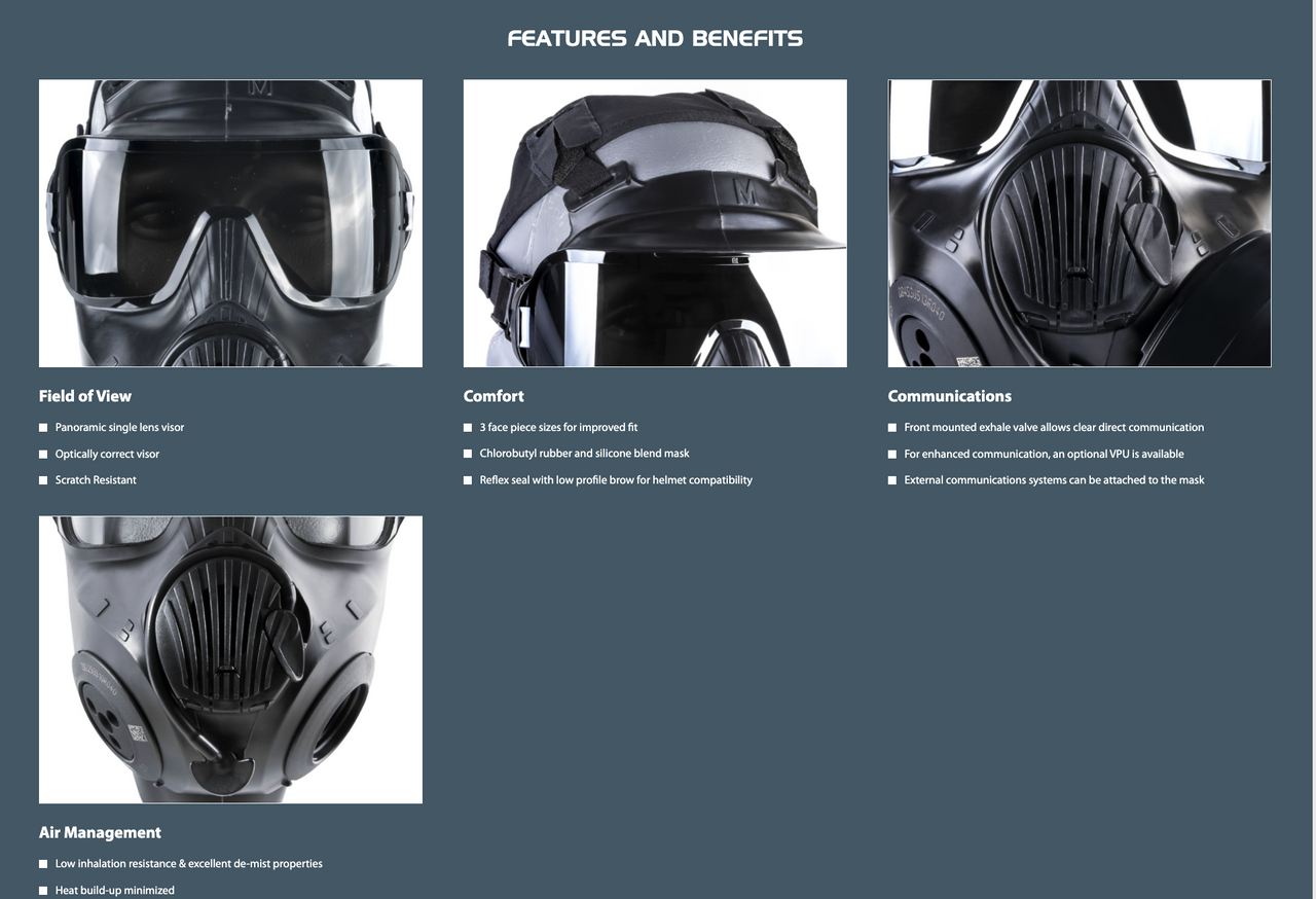 AVON C50 CBRN All Challenge Protective Twin Port Respirator Gas Mask