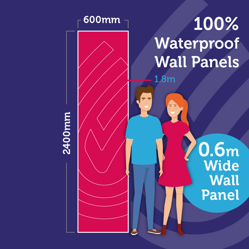 Fibo Scandinavian Shabby Chic Tile Wall Panel | Wet Wall Works