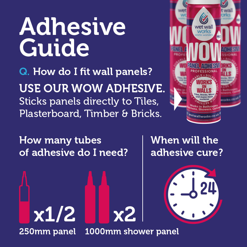 Fibo Contemporary Aqua Mint Wall Panel | Wet Wall Works