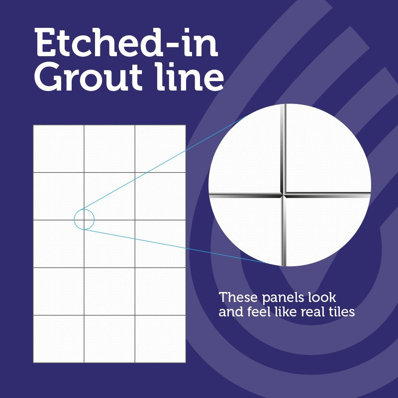 Fibo Contemporary Aqua Mint Wall Panel | Wet Wall Works