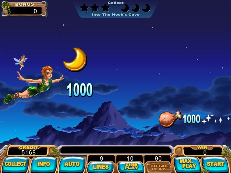 Peter Pan Game By Astro - VGA 9 or 25 Liner - Great Lakes Amusement