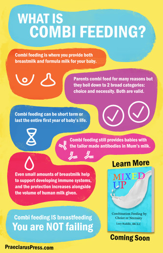 infographic-What is Combi Feeding? - PraeclarusPress