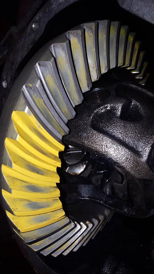 Re-gearing: The Whens, Whys, Wheres and Hows and Everything in Between ...