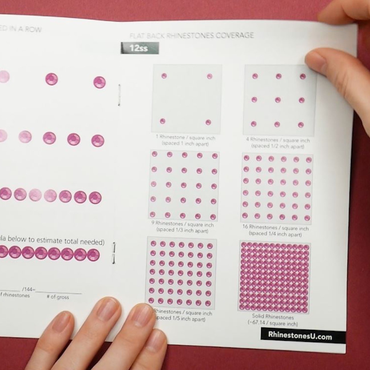 Rhinestone Estimating Guide Calculator - Rhinestones Unlimited