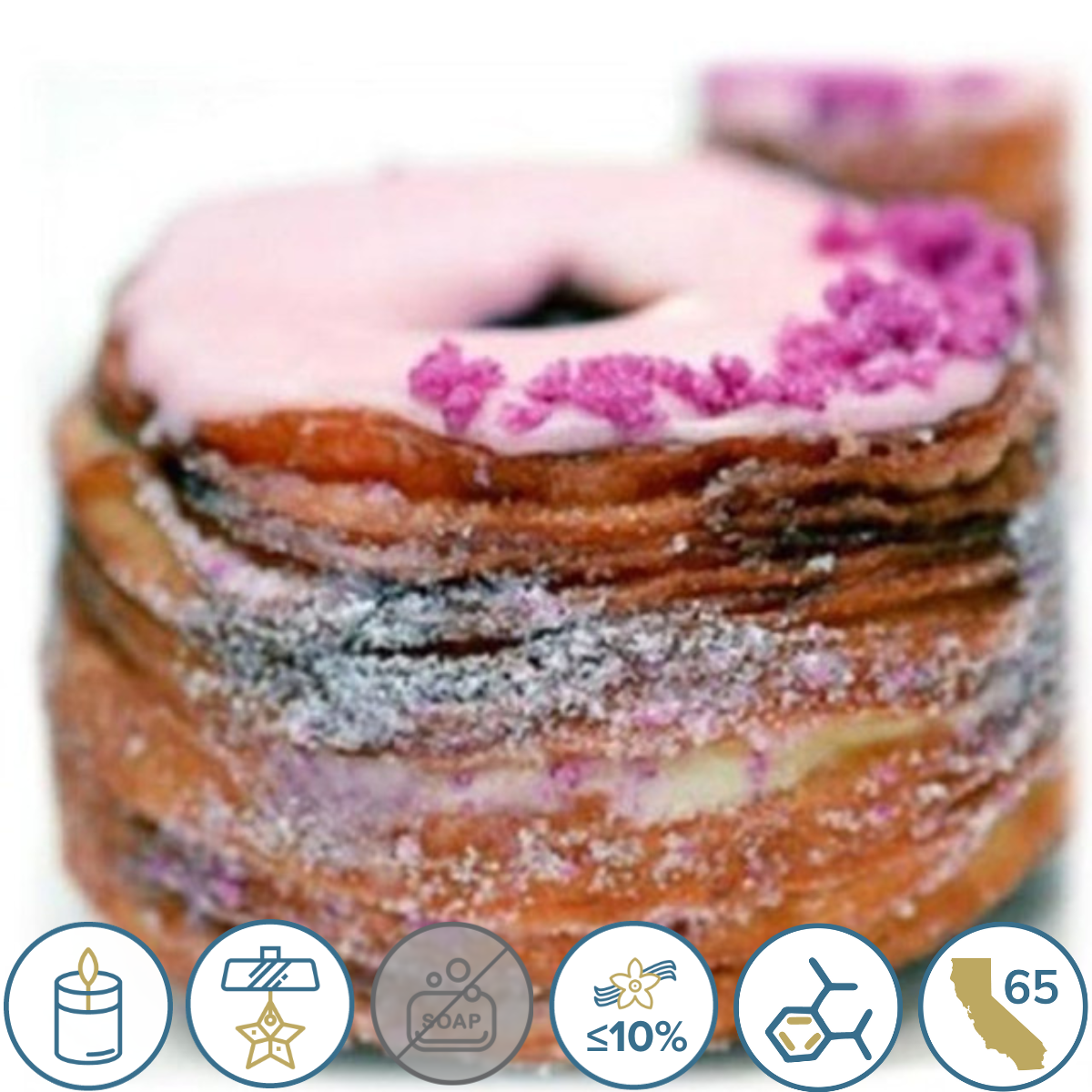 Sugared Cronut Fragrance Oil - Lone Star Candle Supply