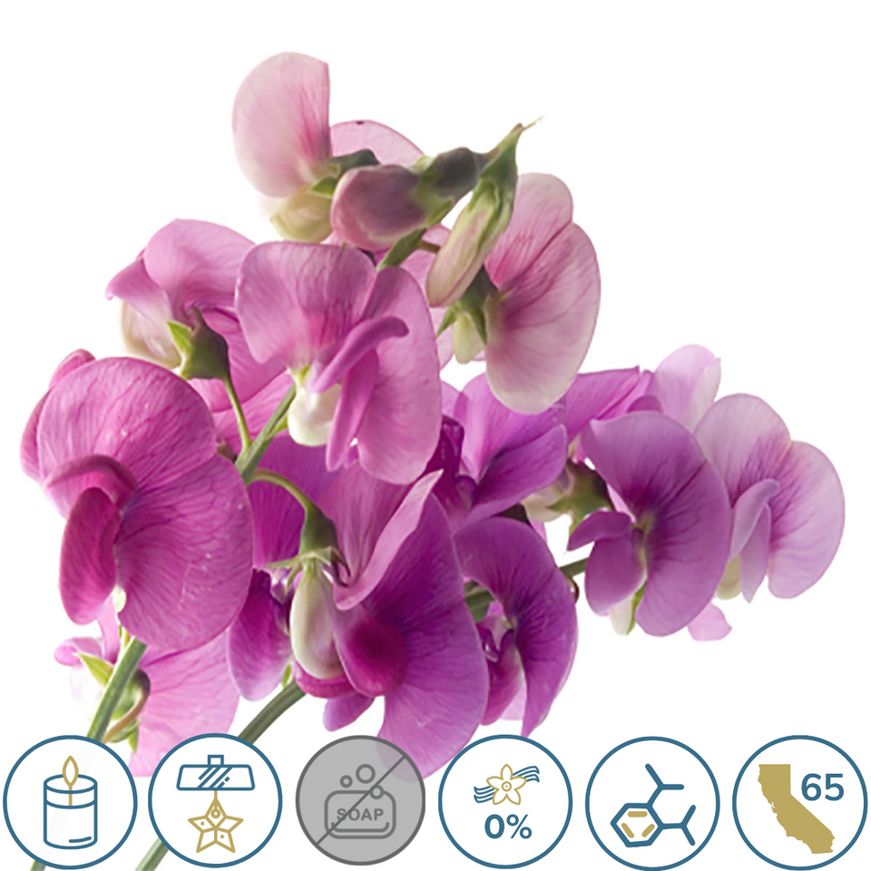 Sweet Pea (type) Fragrance Oil - Lone Star Candle Supply