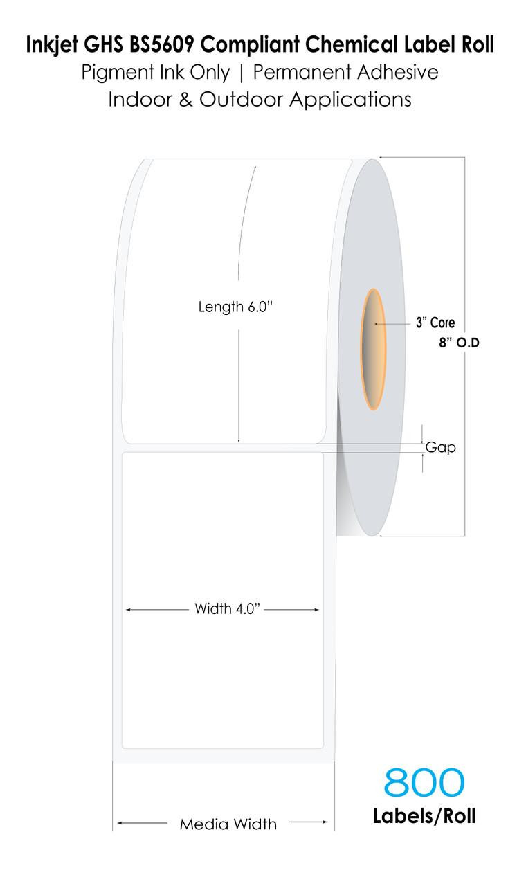 Understanding Label Orientation: Complete Guide to Labels on Rolls