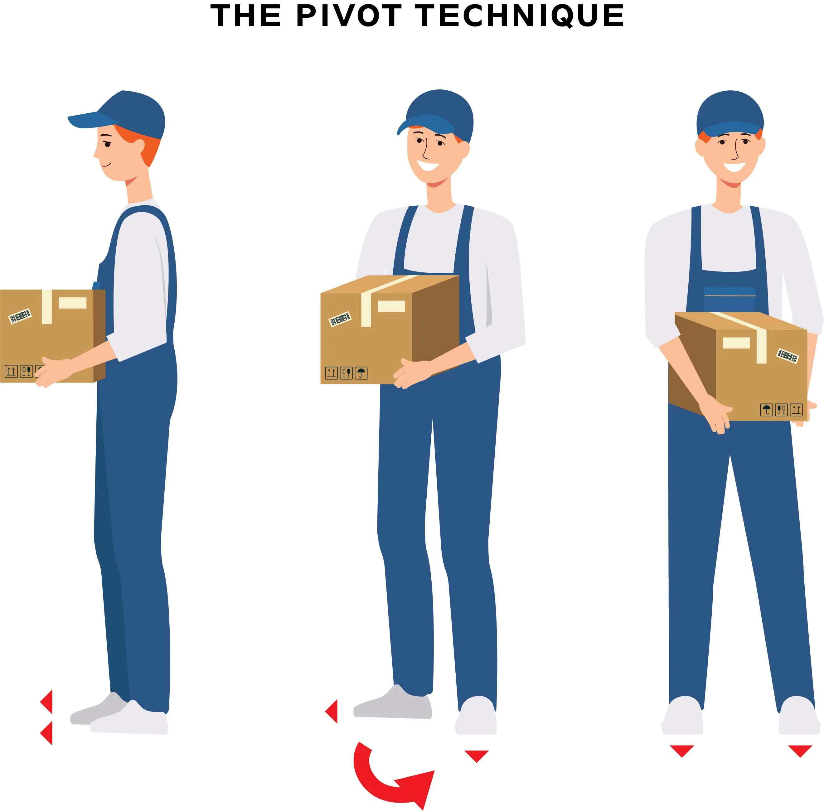 Heavy Lifting Techniques - Spartan Tool