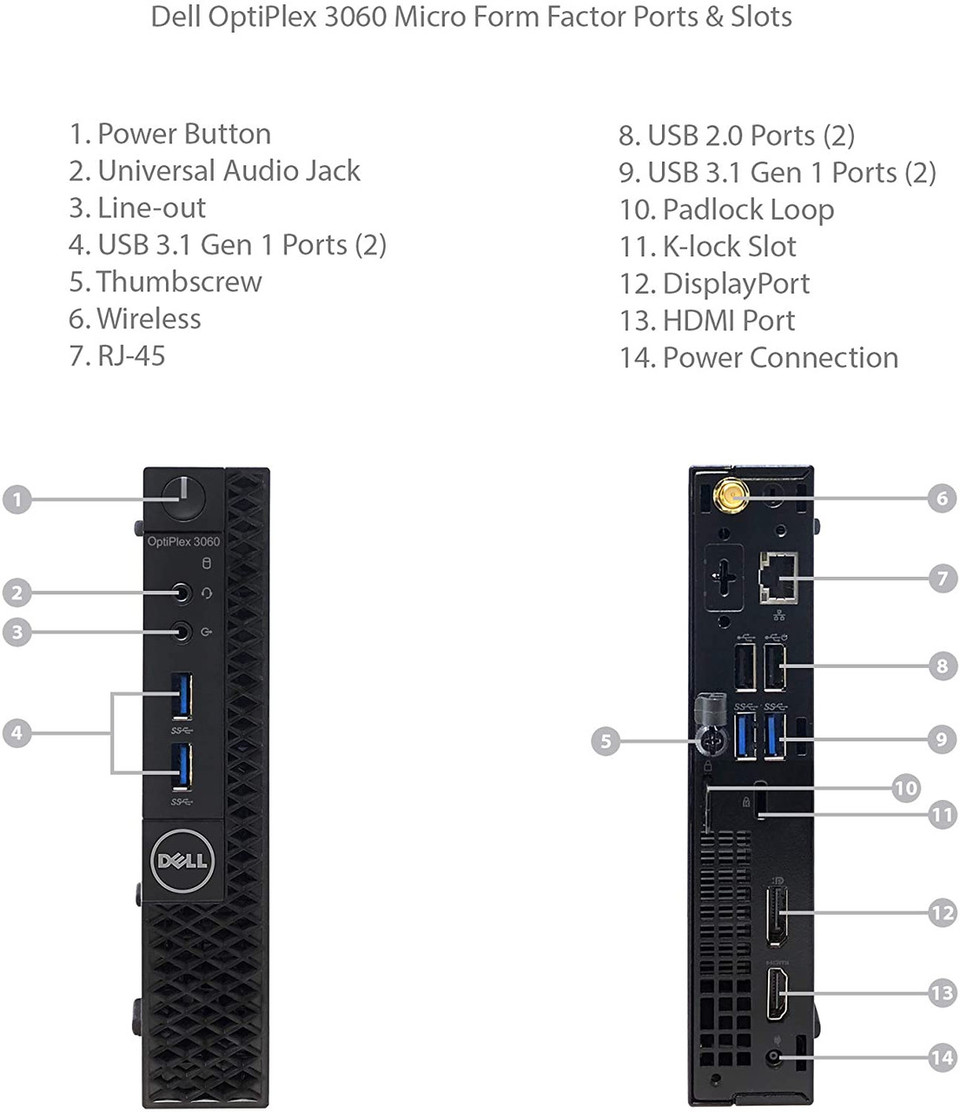 Dell OptiPlex 3060 Micro Computer Intel Core i5 8th Generation 16GB RAM ...