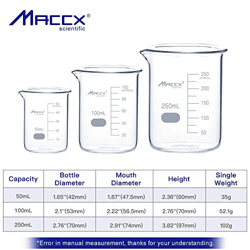 Maccx Sturdy Glass Beakers, 3 Sizes of 50ml 100ml 250ml,3.3 ...
