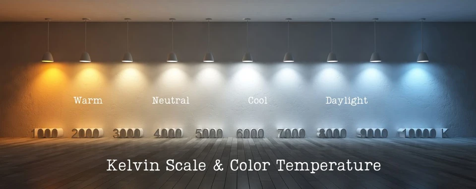 101. The Kelvin Scale – Choosing The Right Color Temperature For Your ...