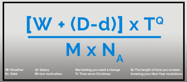 What is “Blue Monday” to you? - BioActive Nutrients