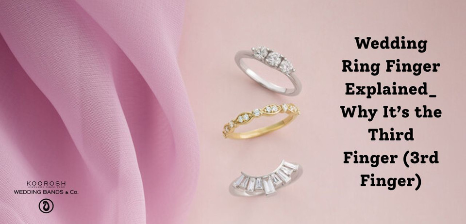Wedding Ring Finger Explained_ Why It’s the Third Finger (3rd Finger ...