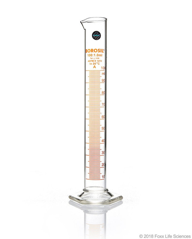 What Is The Difference Between Class A and Class B Graduated Cylinders ...