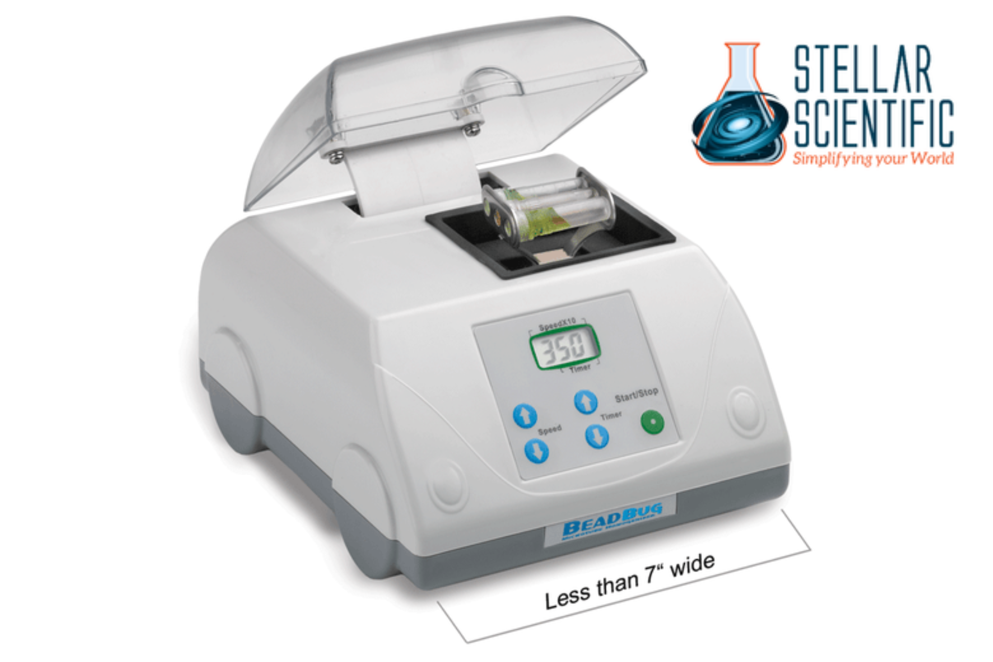 Discovering the Impact of Homogenizers: How Stellar Scientific's ...